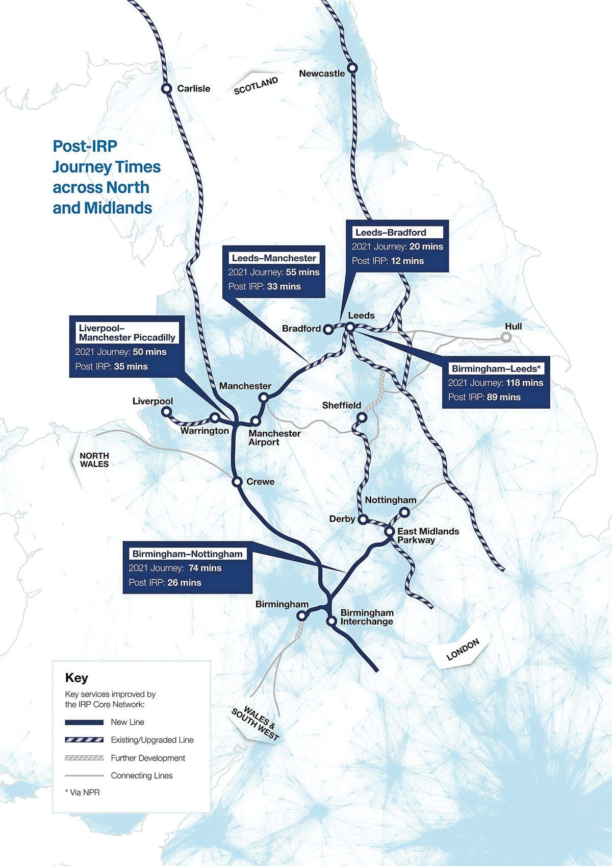Integrated Rail Plan promises more money and faster results | The ...