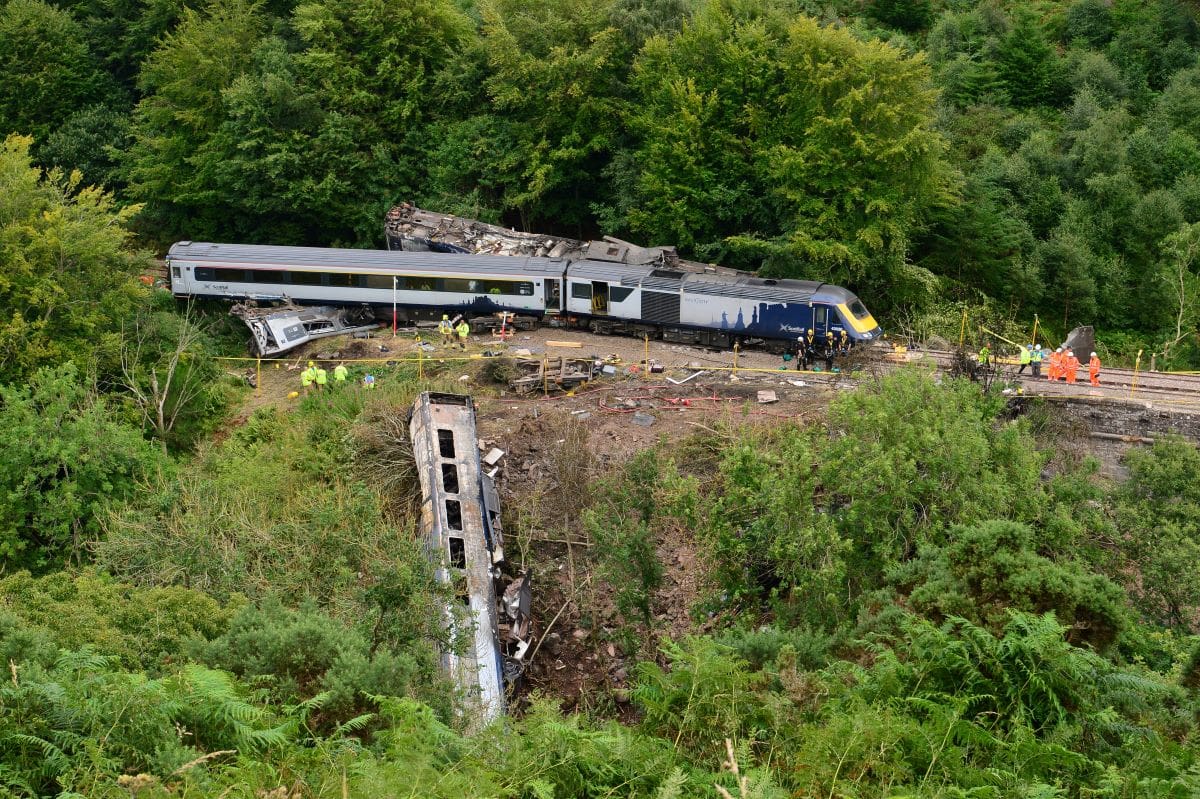 Network Rail admits health and safety failings over fatal crash | The ...