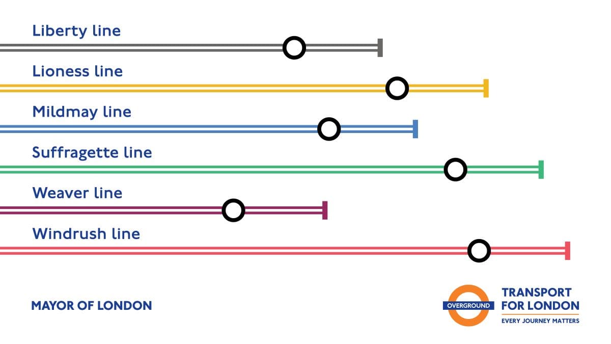 Names and colours for London Overground lines to be introduced from ...